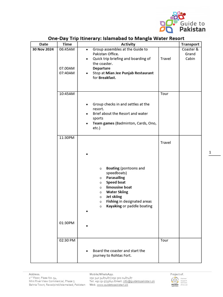 Day Trip To Mangla and Rohtas Fort | PDF | Islamabad | World Politics