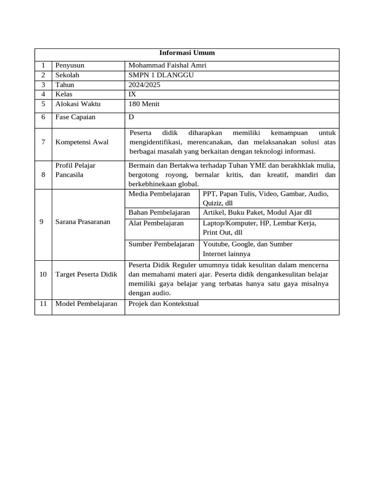 Modul Ajar Plb Kelas 9 Pdf