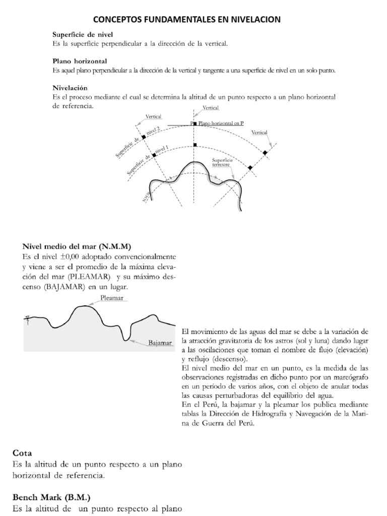 2da Clase | PDF