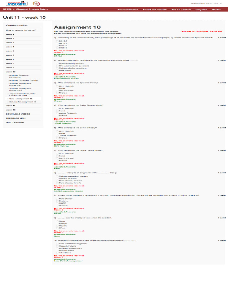 Week 12 Assignment 12 | PDF