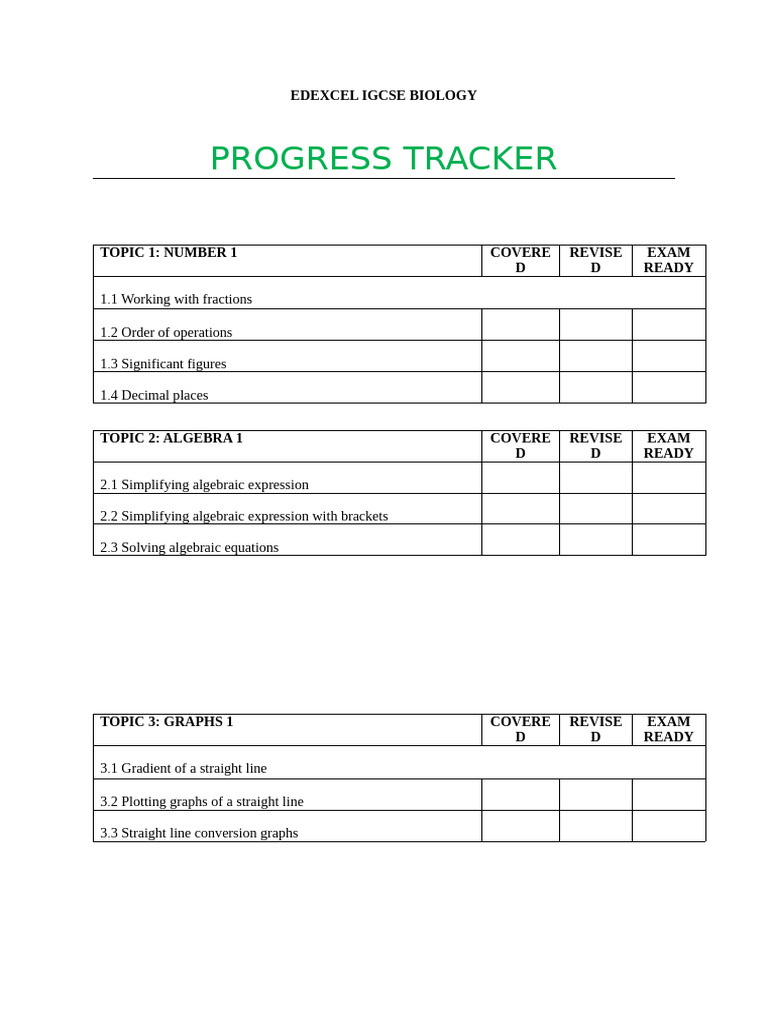 Progress Tracker Maths | PDF | Factorization | Equations
