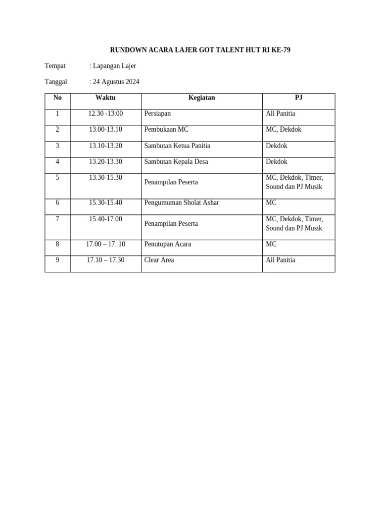 Rundown Dan Lay Out LGT | PDF