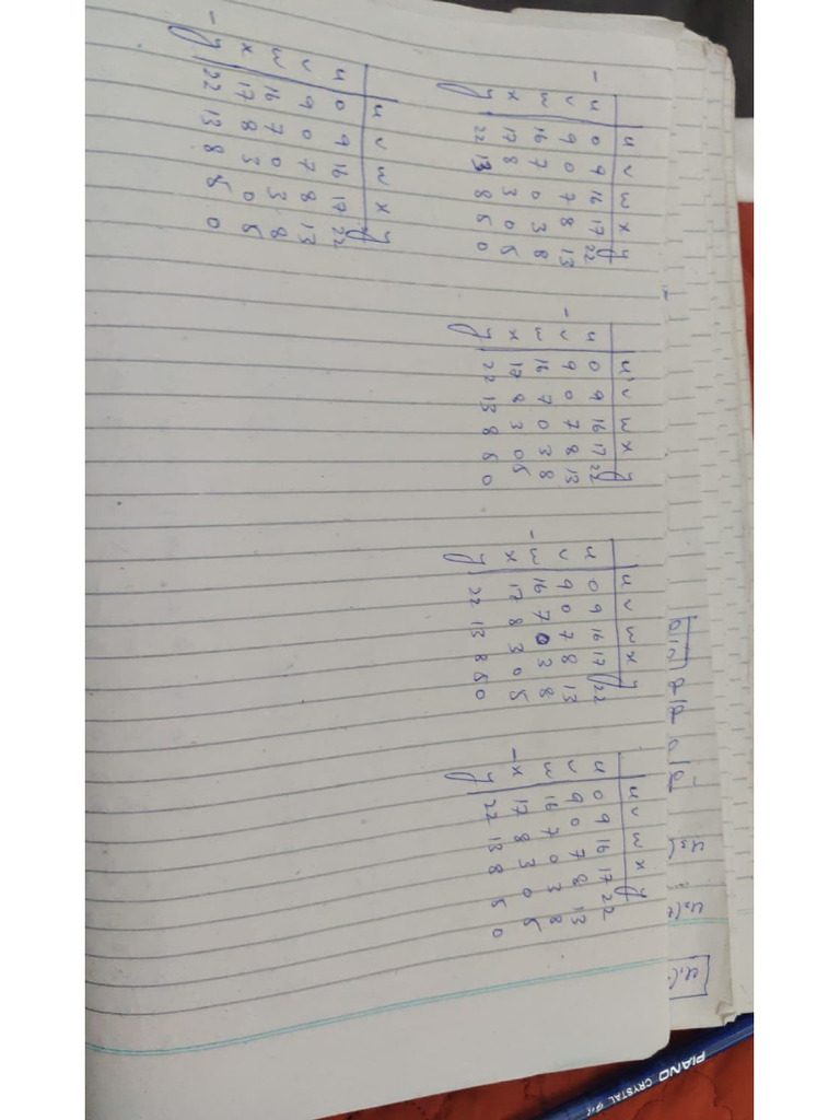 Huzaifa CN Notes | PDF