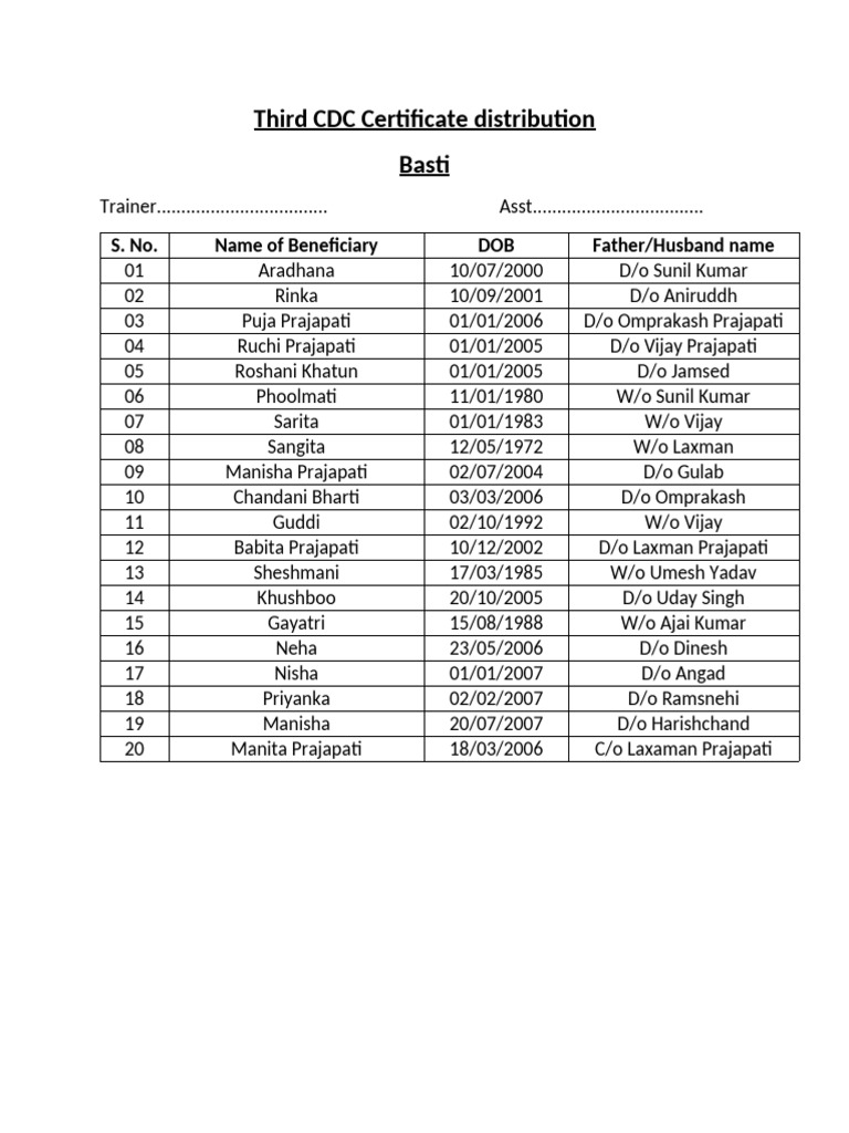 Third CDC Certificate Distribution | PDF