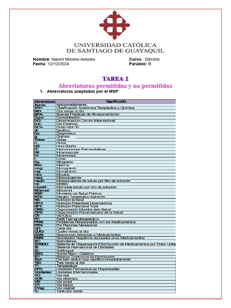 Tarea 2 - 2P - Naomi Moreno | PDF