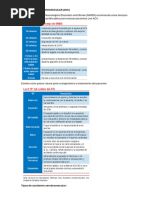 Escala ASPECTS | PDF