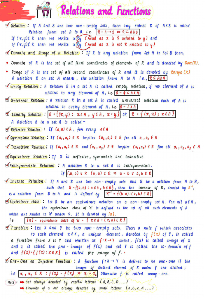 Class 12 All Cbse Chapter Formulas | PDF