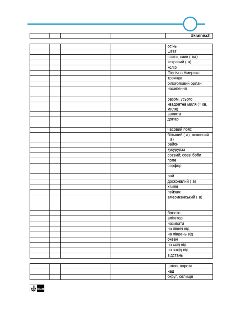 Blue Line 4 Vokabular Ukrainisch | PDF