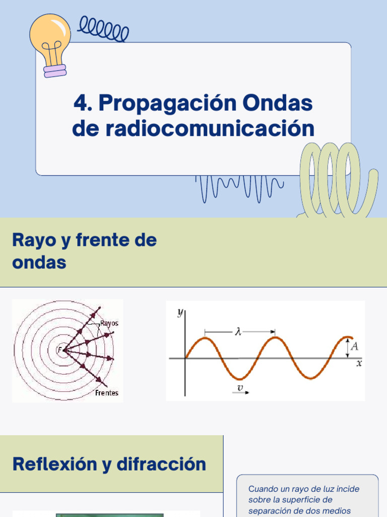 Propagación Ondas de Radiocomunicación | PDF | Olas | Ligero