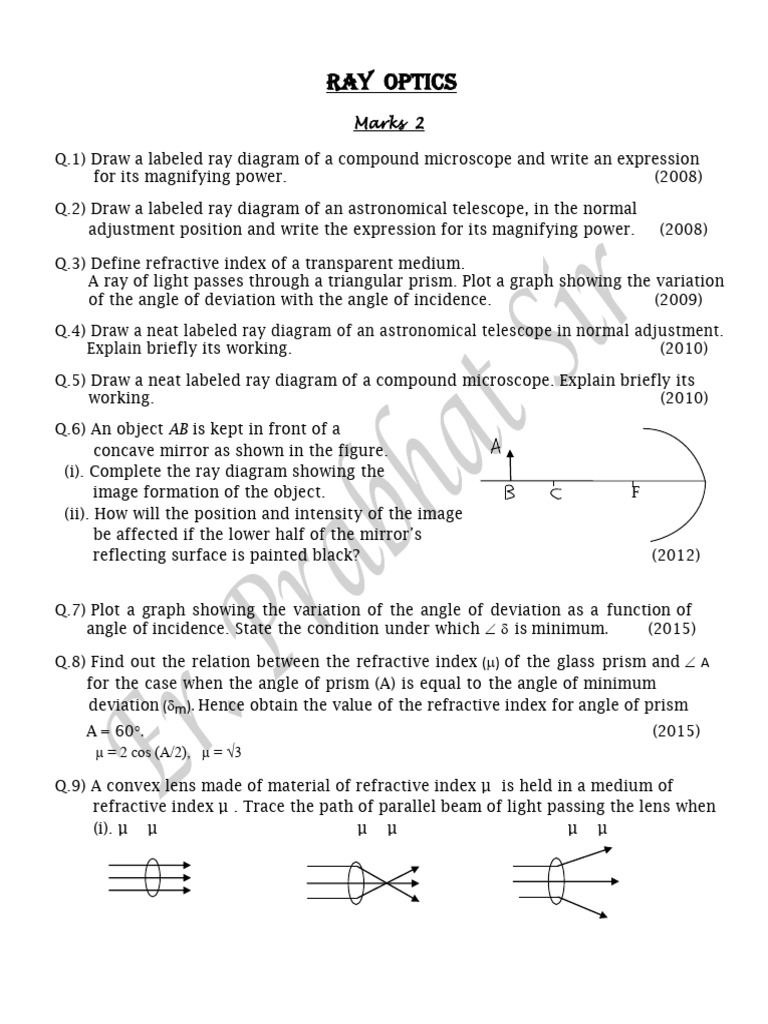 Ray Optics Theory | PDF | Refractive Index | Dispersion (Optics)