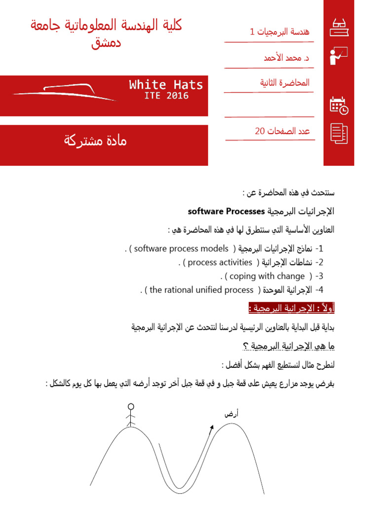 SoftwareEng_L2 | PDF