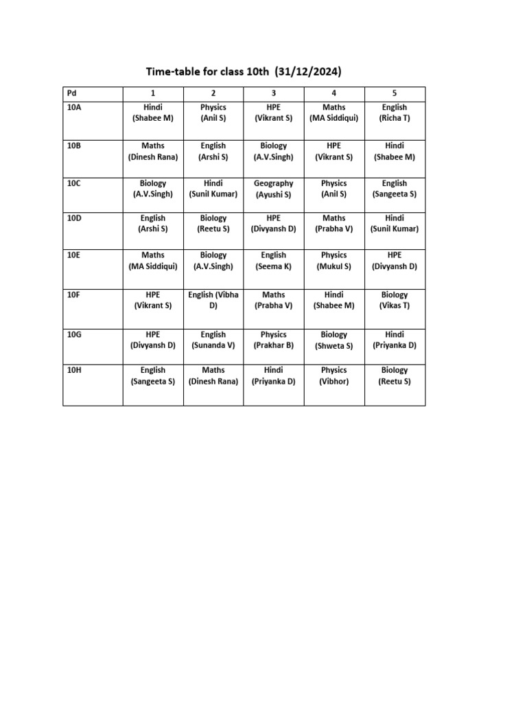 Class 10 Timetable 31/12/2024 | PDF