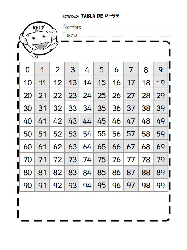 Números Del 1 Al 99 | PDF