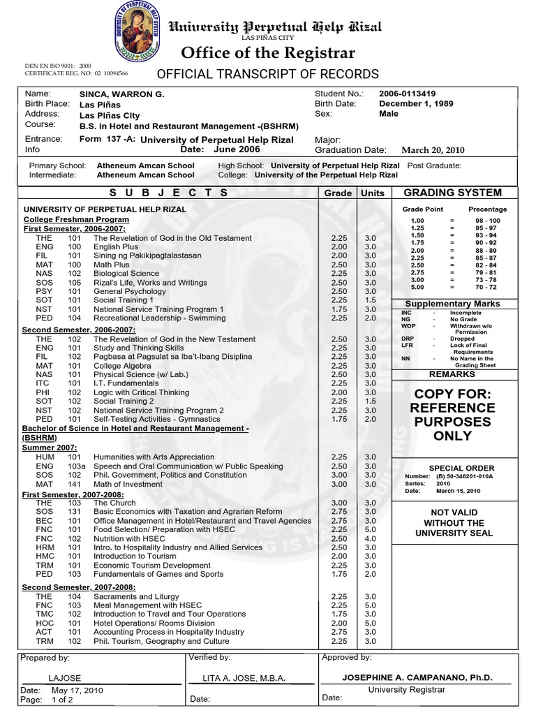 Official Transcript for BSHRM Degree | PDF