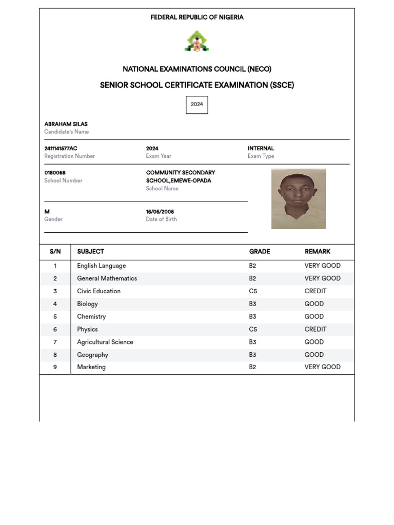 NECO SSCE 2024 Results for Abraham Silas | PDF