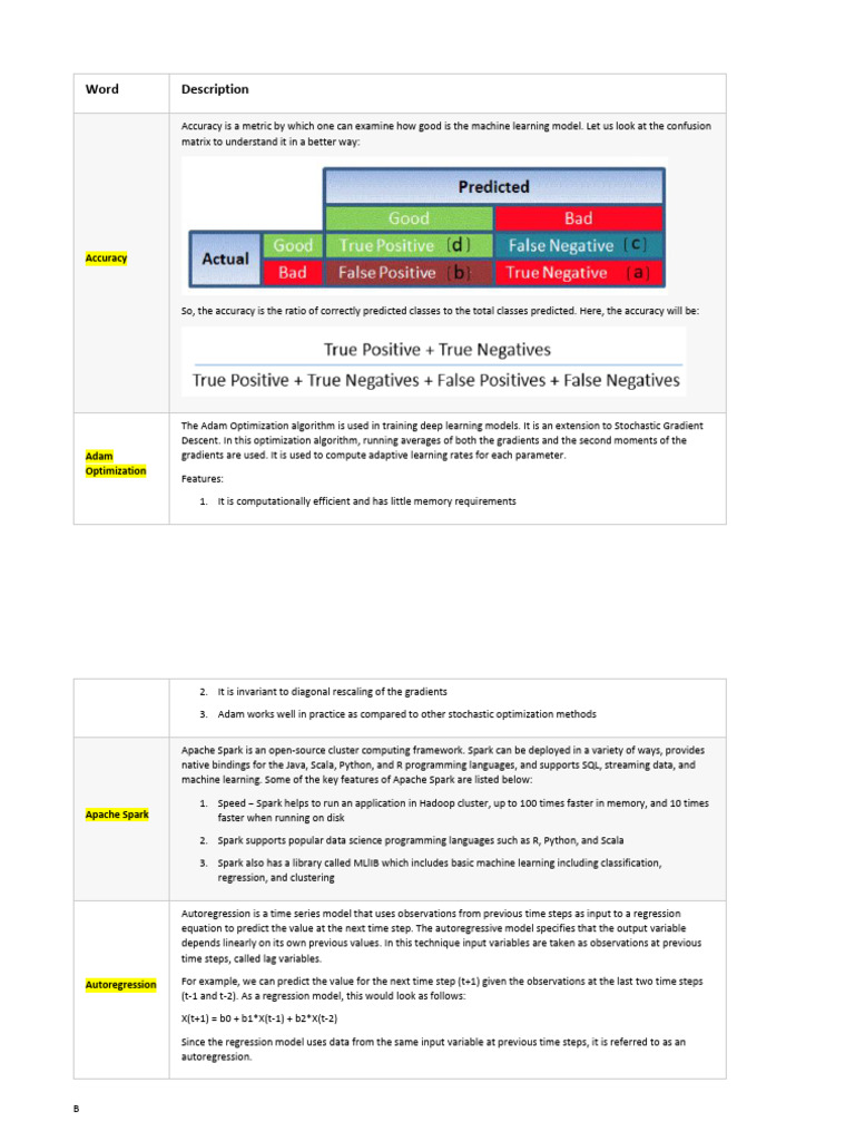 Glossary For AI ML and Statistics | PDF | Probability Distribution | Data Analysis