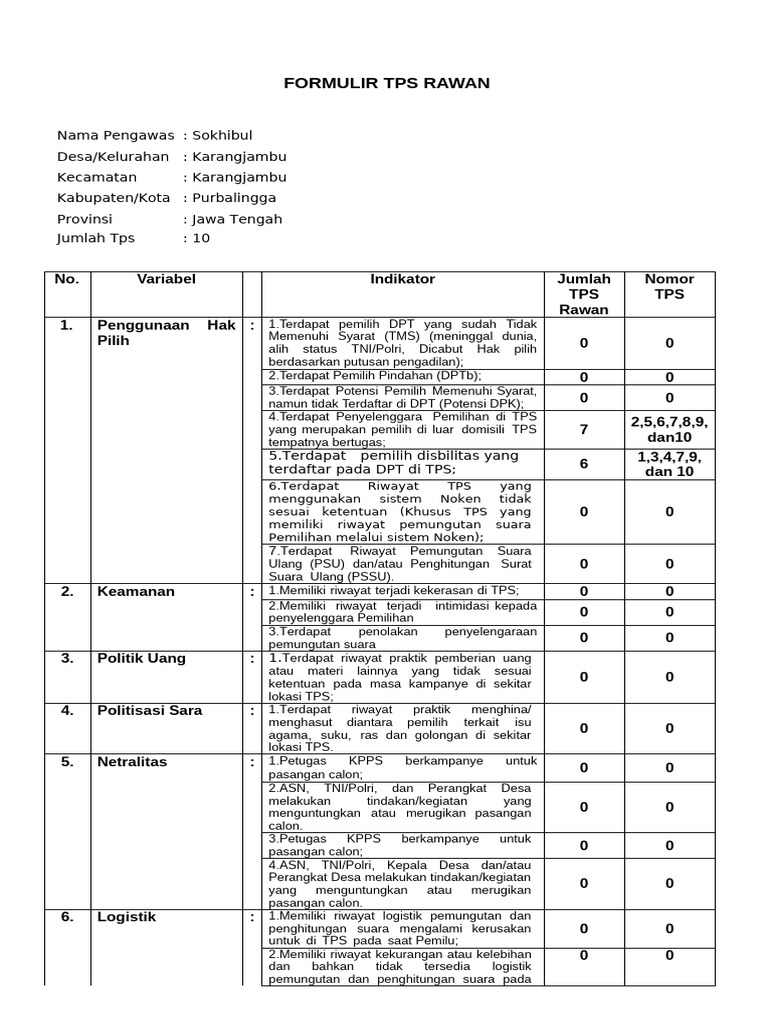 3. KARANGJAMBU FORMULIR TPS RAWAN | PDF 3. KARANGJAMBU FORMULIR TPS RAWAN | PDF