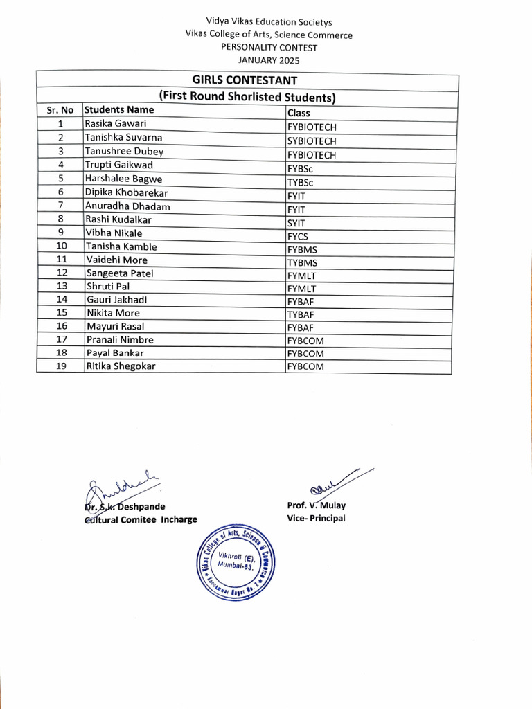 Personality Contest - 7jan | PDF