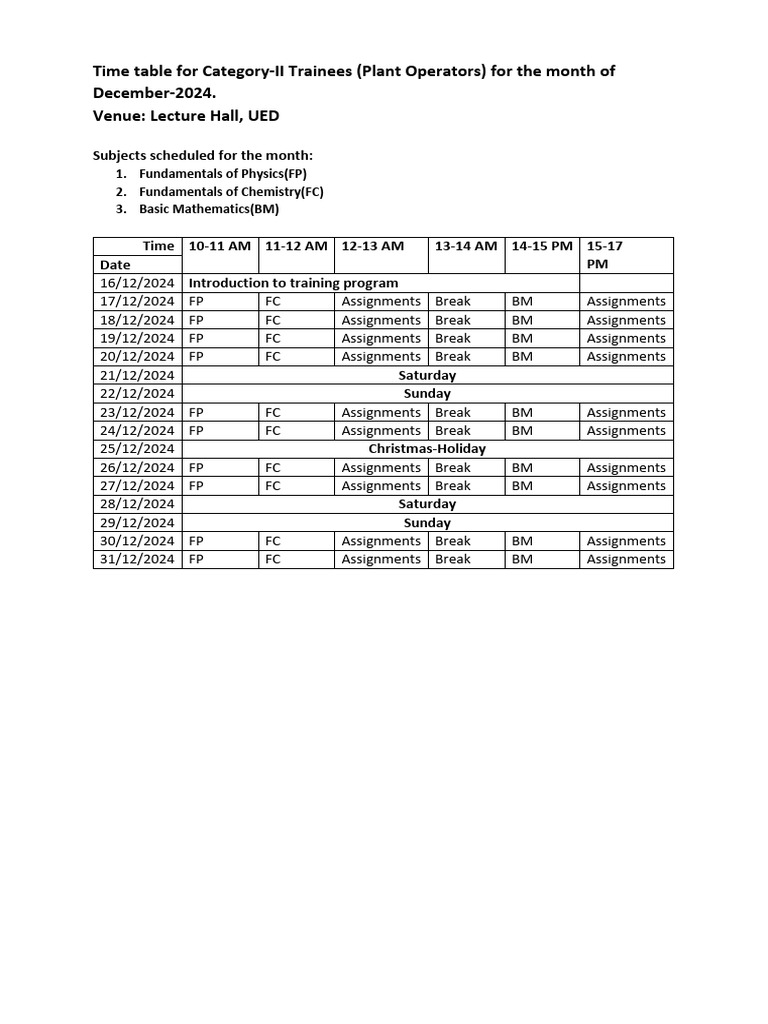 Schedule For CAT-II Training | PDF | Natural Sciences | Science