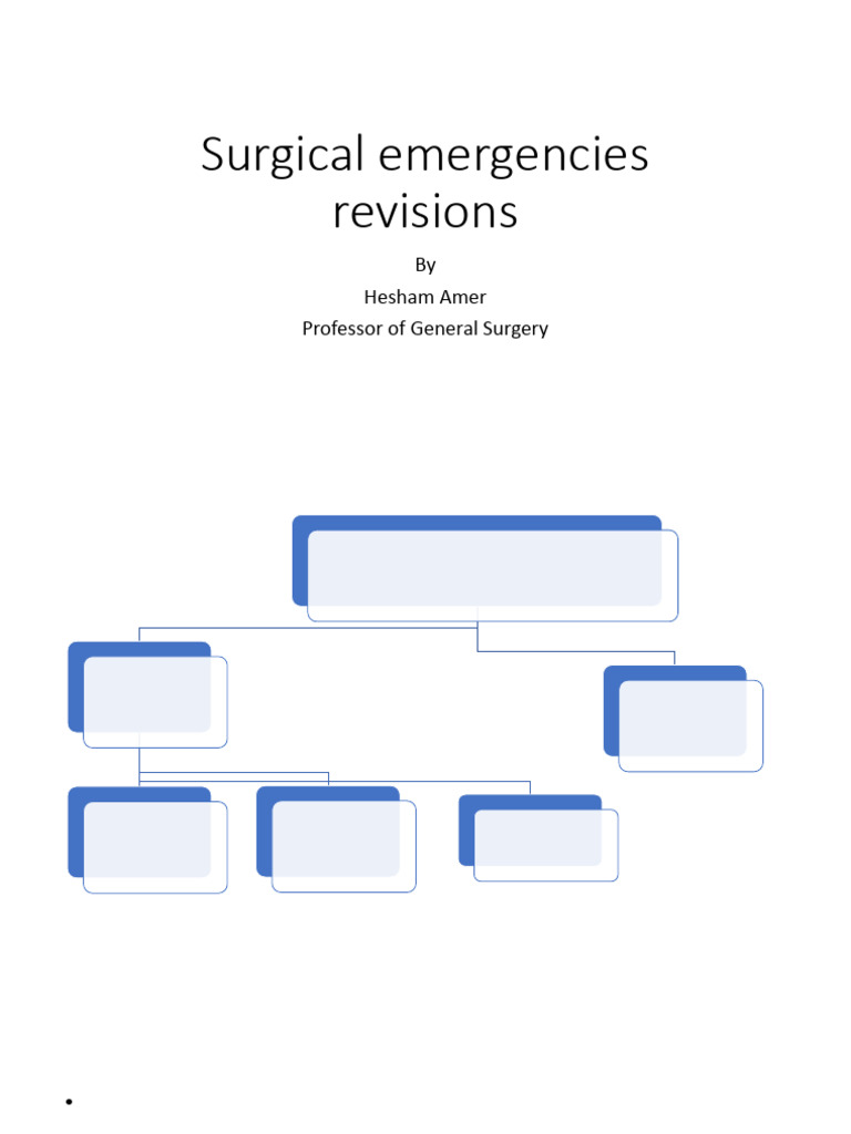 Updated Surgical Emergencies Revisions | PDF | Shock (Circulatory) | Sepsis