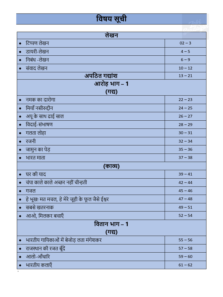 CBSE Class 11 Hindi by Zaki Saudagar | PDF