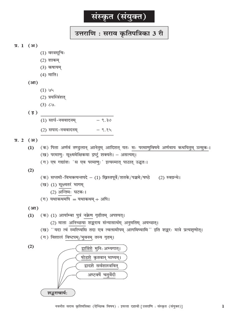 24 D0655 Sanskrit Sanyukt 03 | PDF