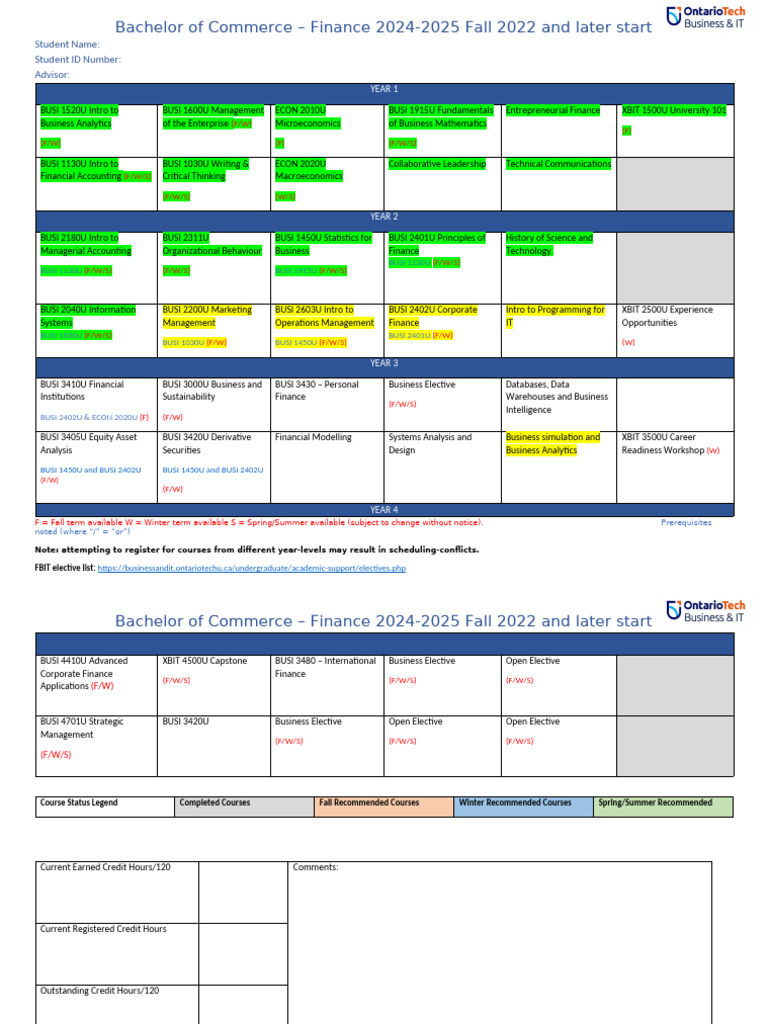 Finance Program Map | PDF | Economies | Business