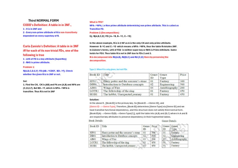 3 NF_Simplified | PDF | Computer Data | Information Technology Management