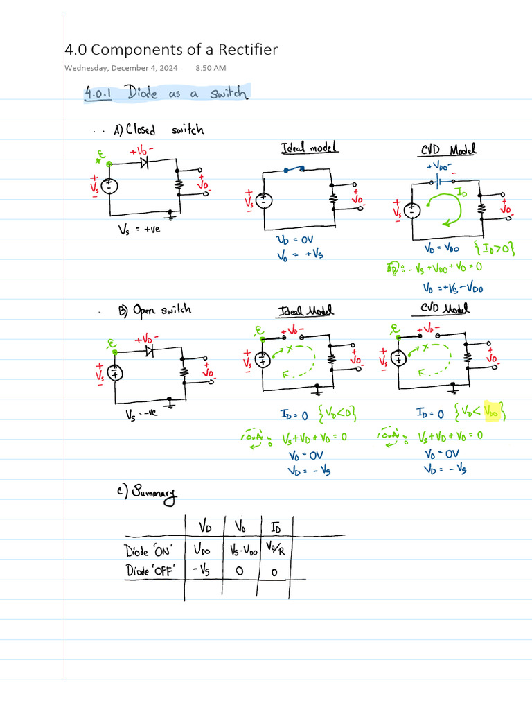 4. Rectifier (1) | PDF