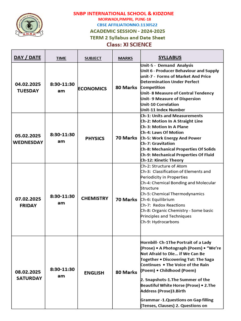 Grade 11 SCIENCE Syllabus and Datesheet of TERM 2 Copy 1 | PDF ...