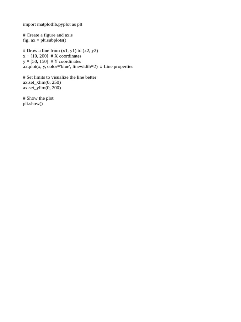 Draw Axes | PDF