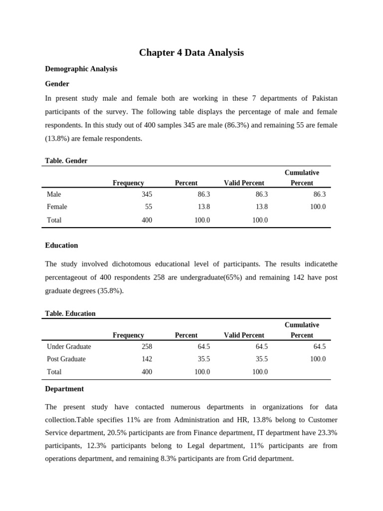 Data Analysis & Interpretation | PDF | Statistical Analysis | Teaching Mathematics