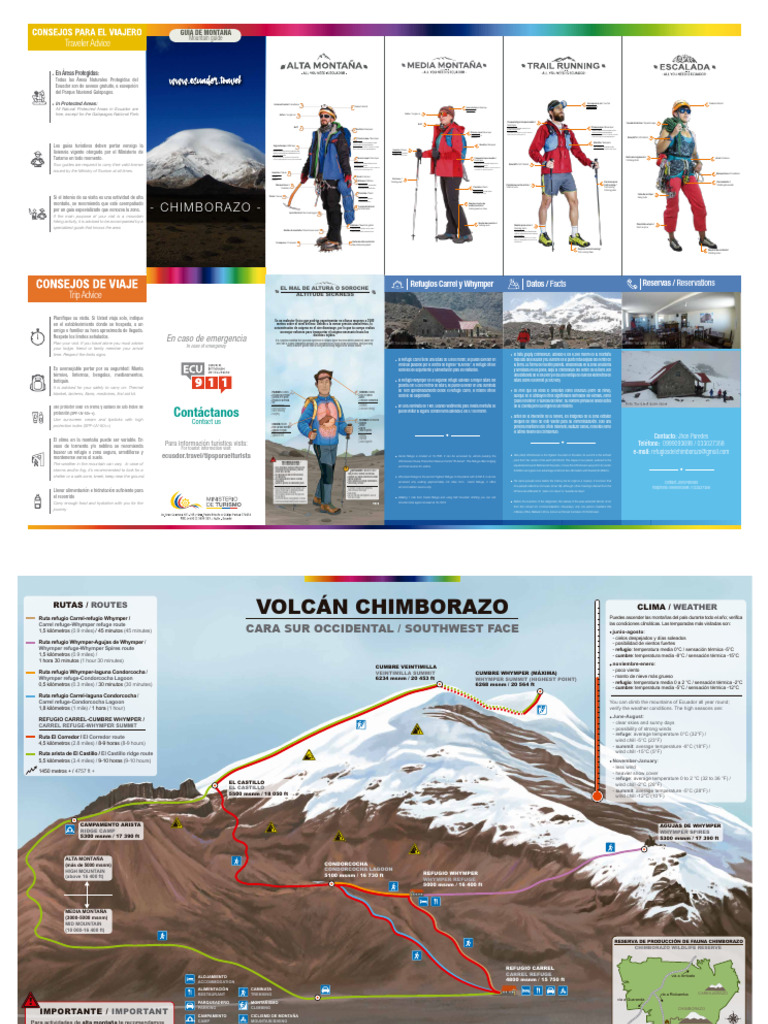 MAPA AVENTURA - Chimborazo | PDF