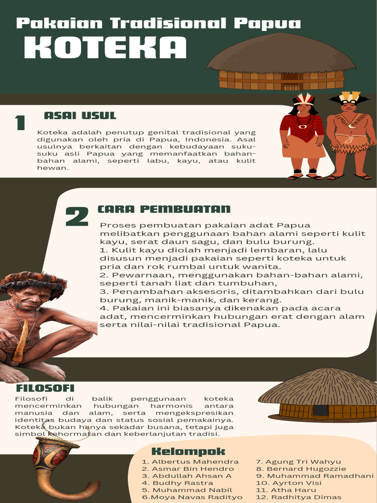 Koteka: Pakaian Tradisional Papua | PDF