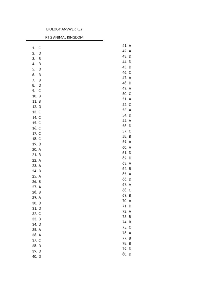 Biology Answer Key Animal Kingdom | PDF