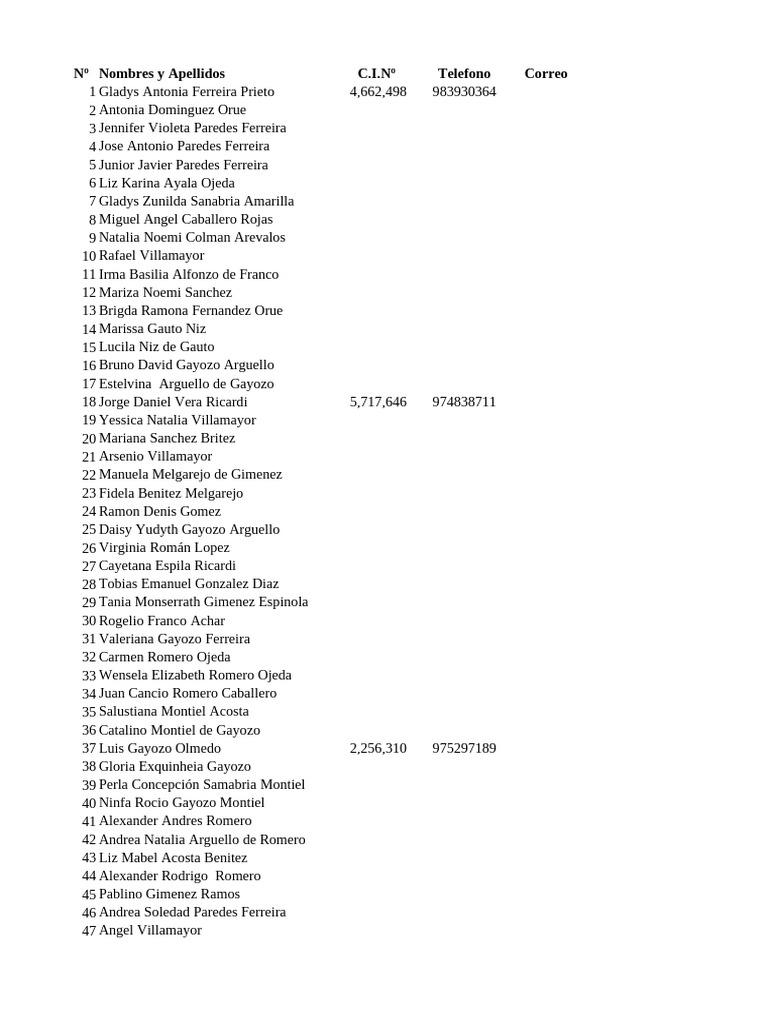 Planillo Estelvina Arguello | PDF