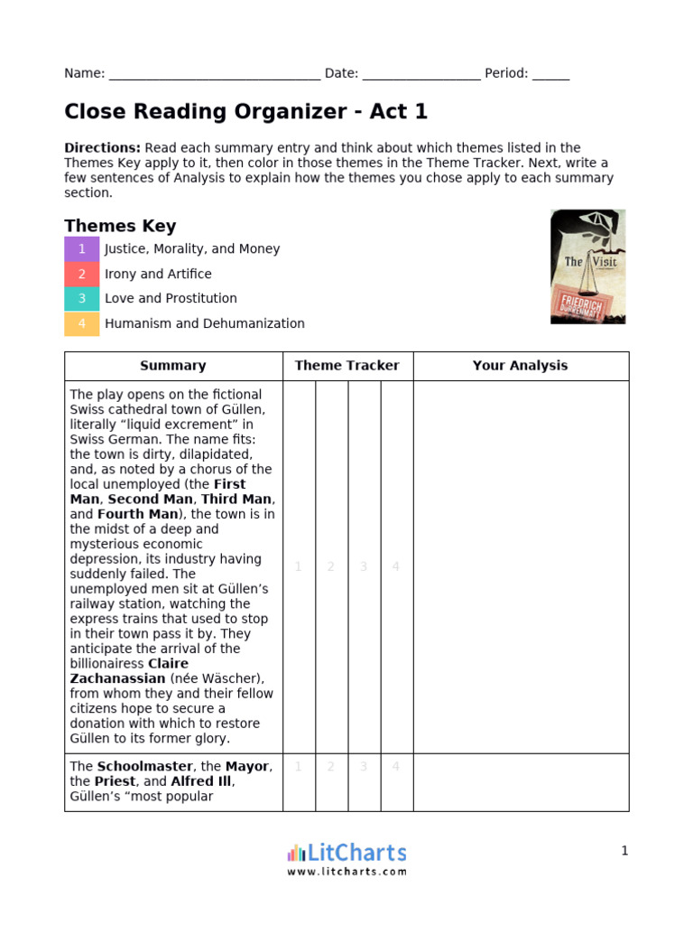 Act 1 Reading Organizer | PDF