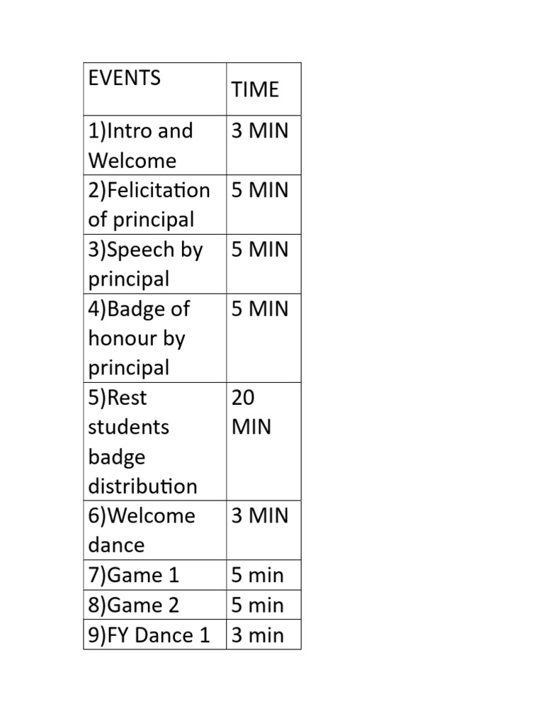 Freshers Event Schedule and Activities | PDF