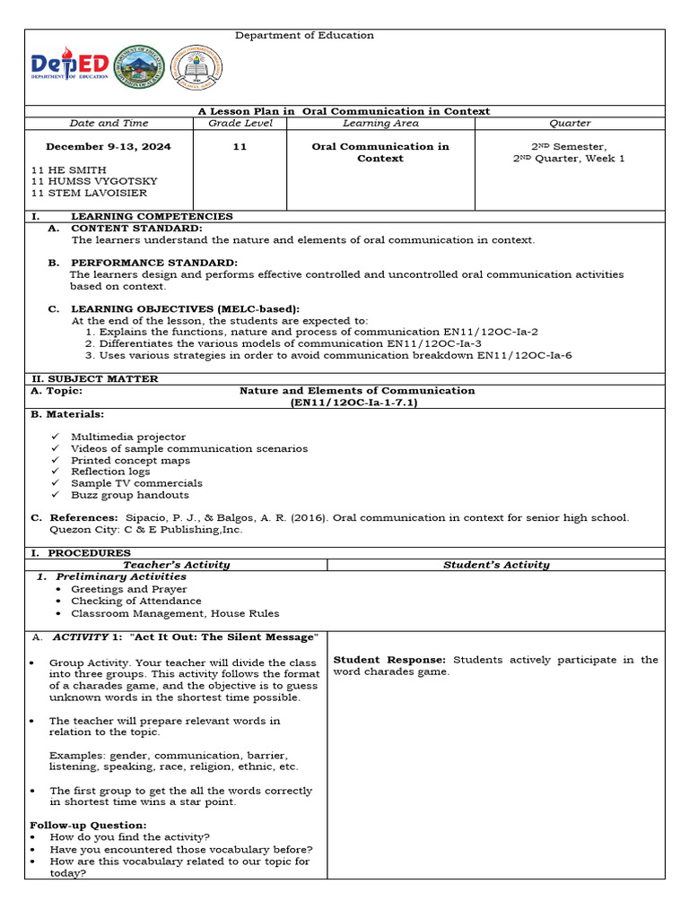 DLP - ORALCOM - SAMPER - Q3WK1 - Nature and Elements of Communication1 | PDF | Booting | Usb ...