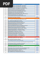 Full Khóa Học Free 2K8 Hoctot365 - Khóa Học Batxila | PDF
