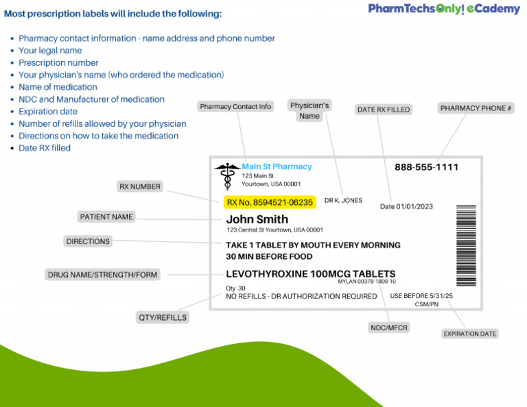 Prescription Label Components | PDF