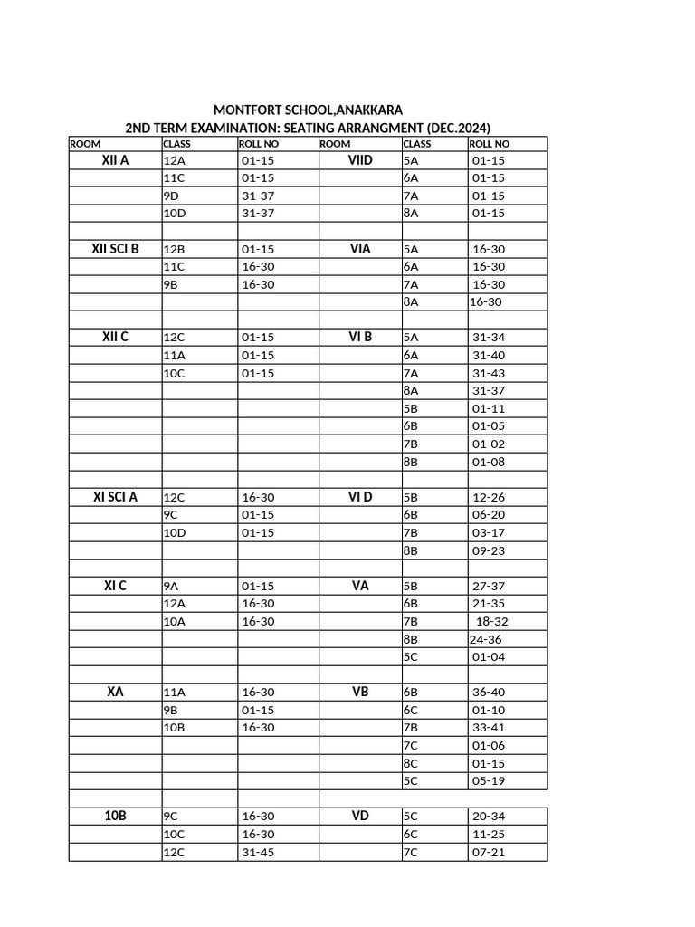 Seating Arrangement 2nd Term Students | PDF