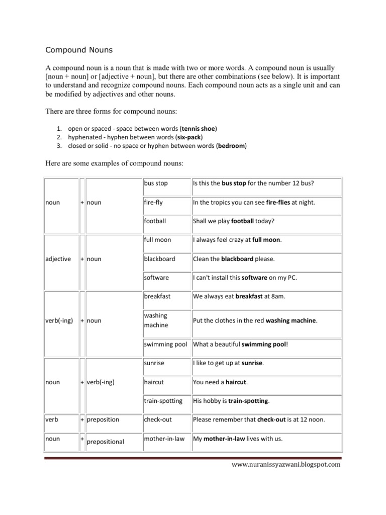 Compound Nouns 1 | PDF
