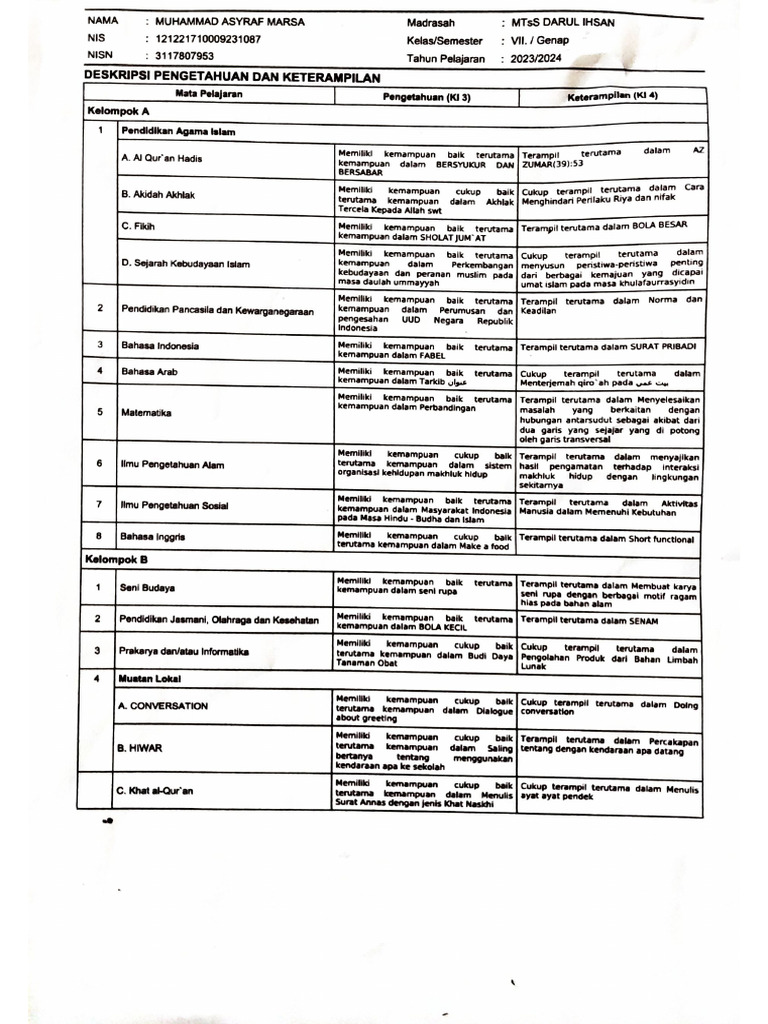 1.4 Umpan Balik Rapor Dan Hasil Karya | PDF