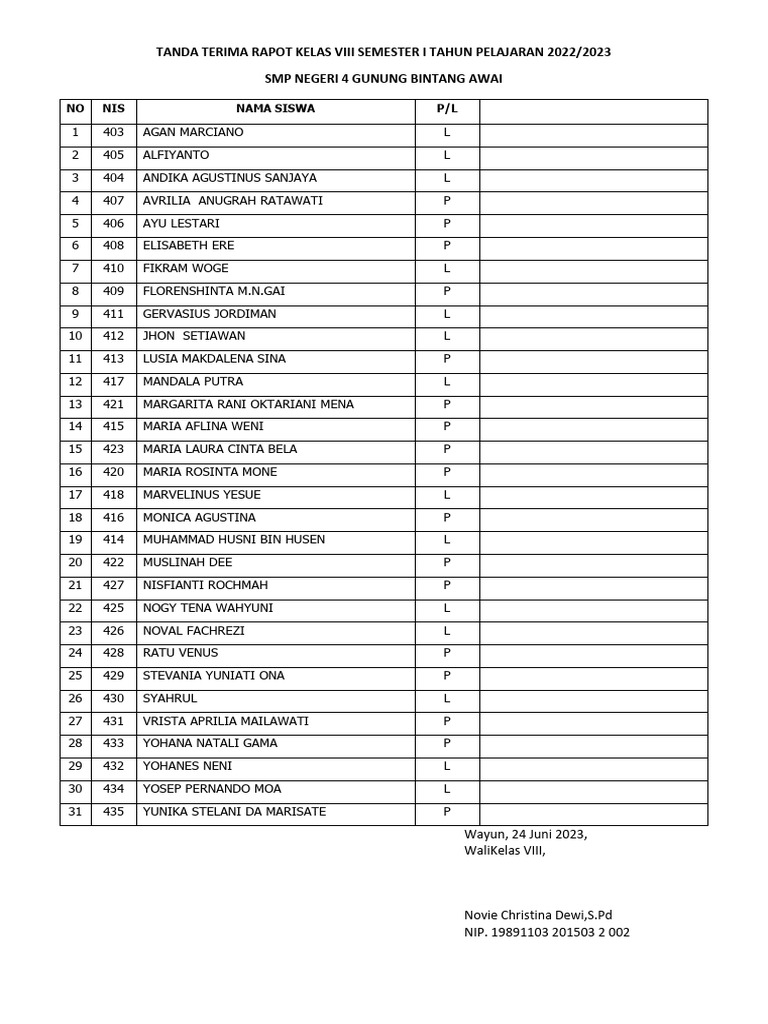 Contoh TT Rapot SMP | PDF