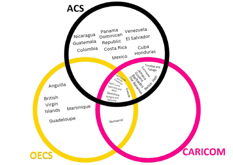 Add a Little Bit of Body Text (1) | PDF