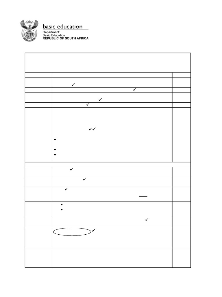 2014 ANA Grade 6 Afrikaans HL Memo | PDF