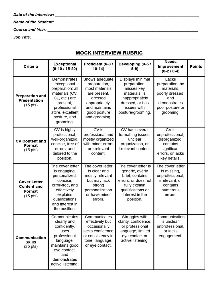EPIC Mock Interview Rubrics | PDF | Nonverbal Communication | Social ...