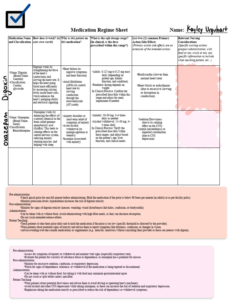 Medication Regime Sheet | PDF | Heart | Clinical Medicine