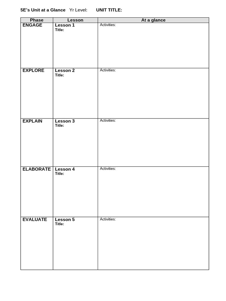 5E Unit at A Glance Planner-2 | PDF